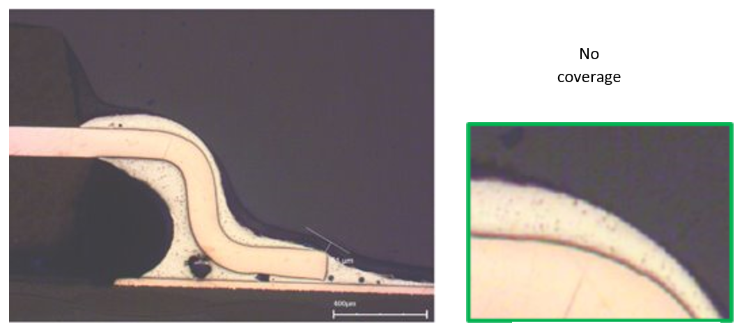 Developing Conformal Coatings for the 21st Century: An Ever-Changing ...